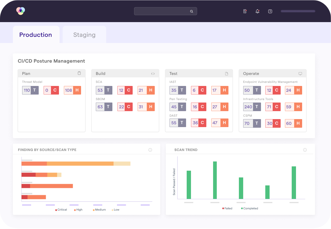 ArmorCode: Unify AppSec and Vulnerability Management